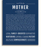 Mother | Name Art Print – Name Stories