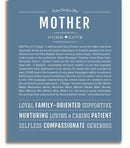 Mother | Name Art Print – Name Stories