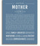 Mother | Name Art Print – Name Stories