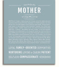 Mother | Name Art Print – Name Stories