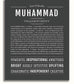 Muhammad Personalized Name Meaning Art Prints – Name Stories
