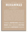 Muhammad | Name Art Print – Name Stories
