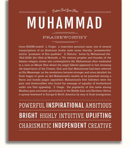 Muhammad | Name Art Print – Name Stories