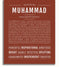 Muhammad Personalized Name Meaning Art Prints – Name Stories