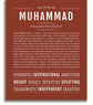 Muhammad | Name Art Print – Name Stories