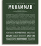 Muhammad Personalized Name Meaning Art Prints – Name Stories