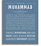 Muhammad Personalized Name Meaning Art Prints – Name Stories