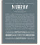Murphy Personalized Name Meaning Art Prints – Name Stories