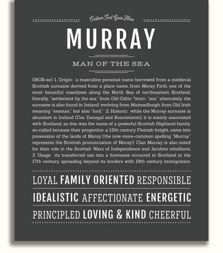 Murray Personalized Name Meaning Art Prints – Name Stories