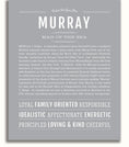 Murray | Name Art Print – Name Stories