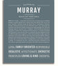 Murray Personalized Name Meaning Art Prints – Name Stories