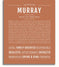 Murray Personalized Name Meaning Art Prints – Name Stories
