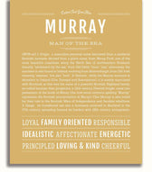 Murray | Name Art Print – Name Stories