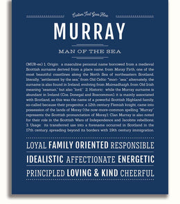 Murray | Name Art Print – Name Stories