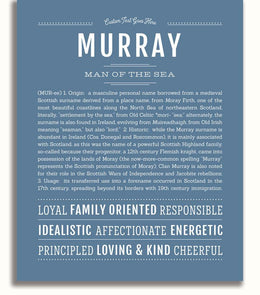 Murray | Name Art Print – Name Stories