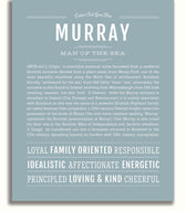 Murray | Name Art Print – Name Stories