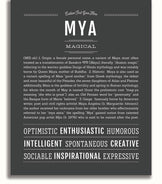 Mya Personalized Name Meaning Art Prints – Name Stories