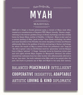 Myah Personalized Name Meaning Art Prints – Name Stories