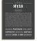 Myah | Name Art Print – Name Stories