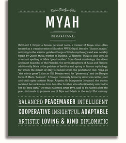 Myah Personalized Name Meaning Art Prints – Name Stories