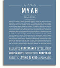 Myah Personalized Name Meaning Art Prints – Name Stories