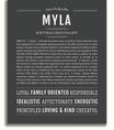 Myla | Name Art Print – Name Stories