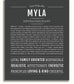 Myla Personalized Name Meaning Art Prints – Name Stories