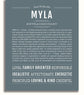 Myla Personalized Name Meaning Art Prints – Name Stories