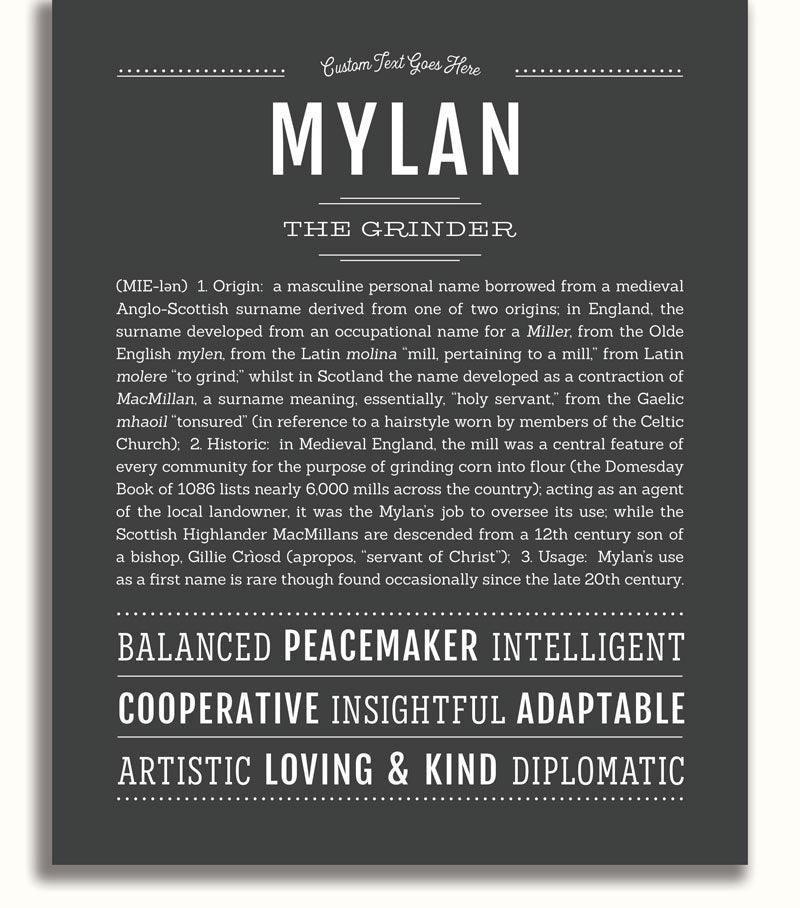 Mylan Personalized Name Meaning Art Prints – Name Stories