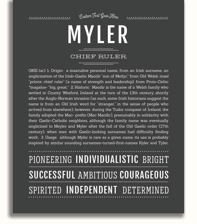 Myler Personalized Name Meaning Art Prints – Name Stories