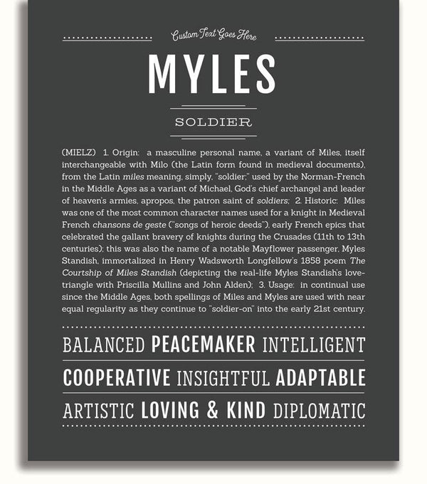 Myles | Name Art Print - Personalized Custom Gifts – Name Stories