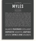 Myles | Name Art Print – Name Stories