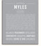 Myles | Name Art Print – Name Stories