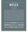 Myles | Name Art Print – Name Stories