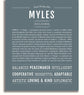 Myles Personalized Name Meaning Art Prints – Name Stories