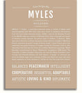 Myles Personalized Name Meaning Art Prints – Name Stories