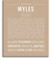 Myles | Name Art Print – Name Stories