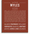 Myles Personalized Name Meaning Art Prints – Name Stories