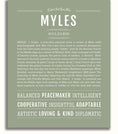 Myles | Name Art Print – Name Stories