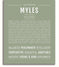 Myles Personalized Name Meaning Art Prints – Name Stories
