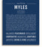 Myles | Name Art Print – Name Stories