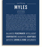 Myles | Name Art Print – Name Stories