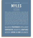 Myles | Name Art Print – Name Stories