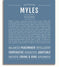Myles Personalized Name Meaning Art Prints – Name Stories