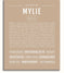 Mylie | Name Art Print – Name Stories