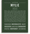 Mylie | Name Art Print – Name Stories