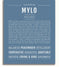 Mylo | Name Art Print – Name Stories