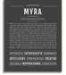 Myra Personalized Name Meaning Art Prints – Name Stories