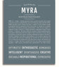 Myra | Name Art Print – Name Stories