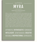Myra Personalized Name Meaning Art Prints – Name Stories